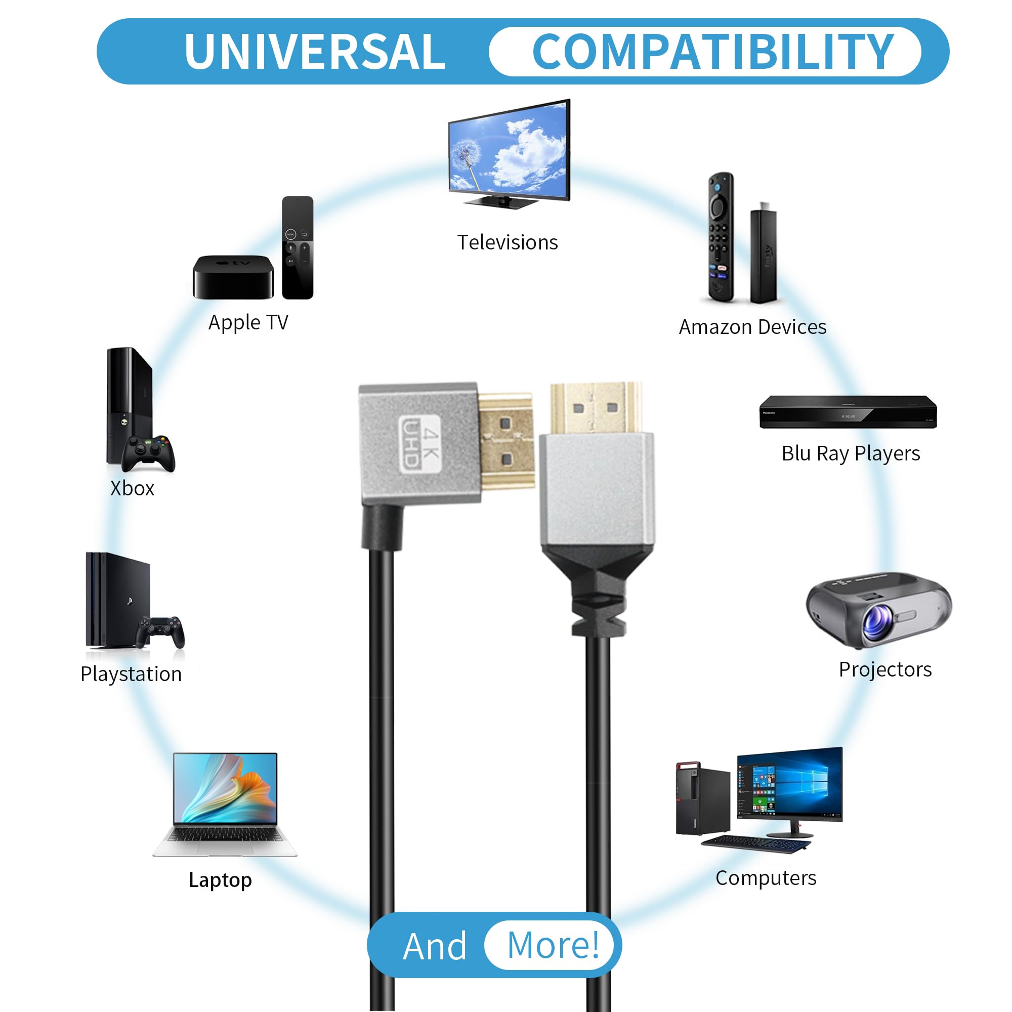 RIIEYOCA 90 Degree Left Angle UHD 4K HDMI Male to HDMI Male 18Gbps High Speed 2.0 Extender Coiled Cable Supports 4K@60Hz,1080p,ARC,3D,for DVRs,HDTV,Roku Ultra Stretchable to 1.5M/5FT