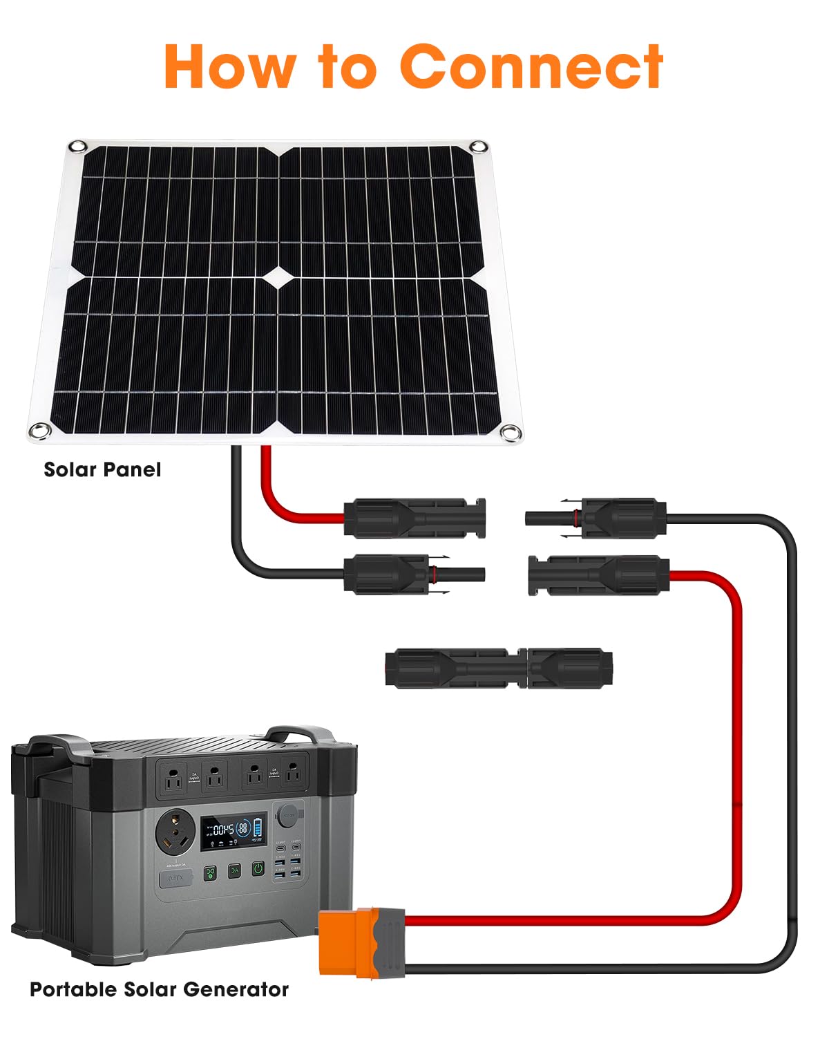 WININMETA 10Ft 12AWG Solar Power Charge Extension Cable to XT60i Solar Connector to XT60i Adapter Cable for Solar Panel to LiFePO4 Battery RV Portable Power Station Solar Generator DC500V 30A