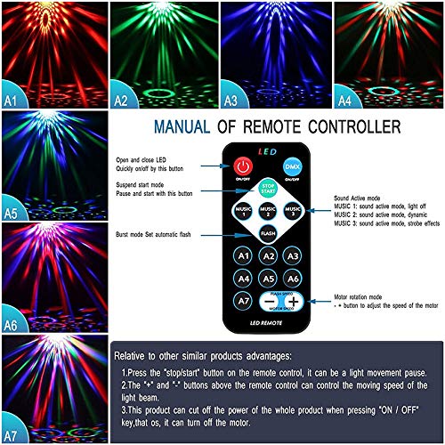 Urtronix Disco Ball Light LED Party Light RGB Stage Lights for DJ, Karaoke, Wedding, Club