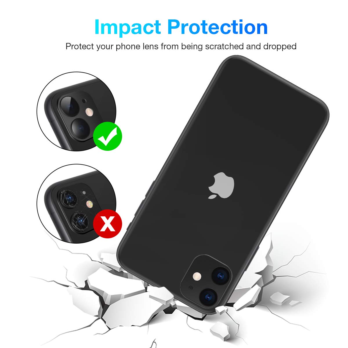 Tensea [2Pack] Compatible iPhone 11/12 mini 5G Camera Lens Protectors, Aviation Aluminum Rear Cover and Tempered Glass Film Back Camera Screen Protectors for iPhone 12mini 5.4, iPhone 11 6.1 inch