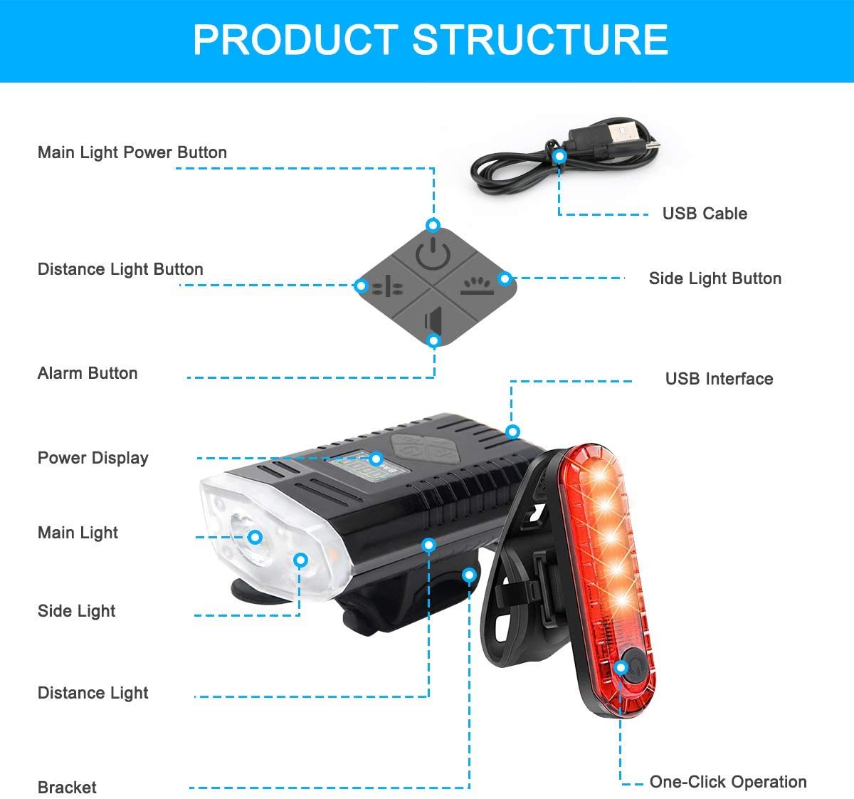 USB Rechargeable Bike Light and Tail Light Set with Alarm Horn, Super Bright Waterproof Bicycle Headlight Taillight Combinations Front Back Light & Bell for Cycling Riding Safety Warning