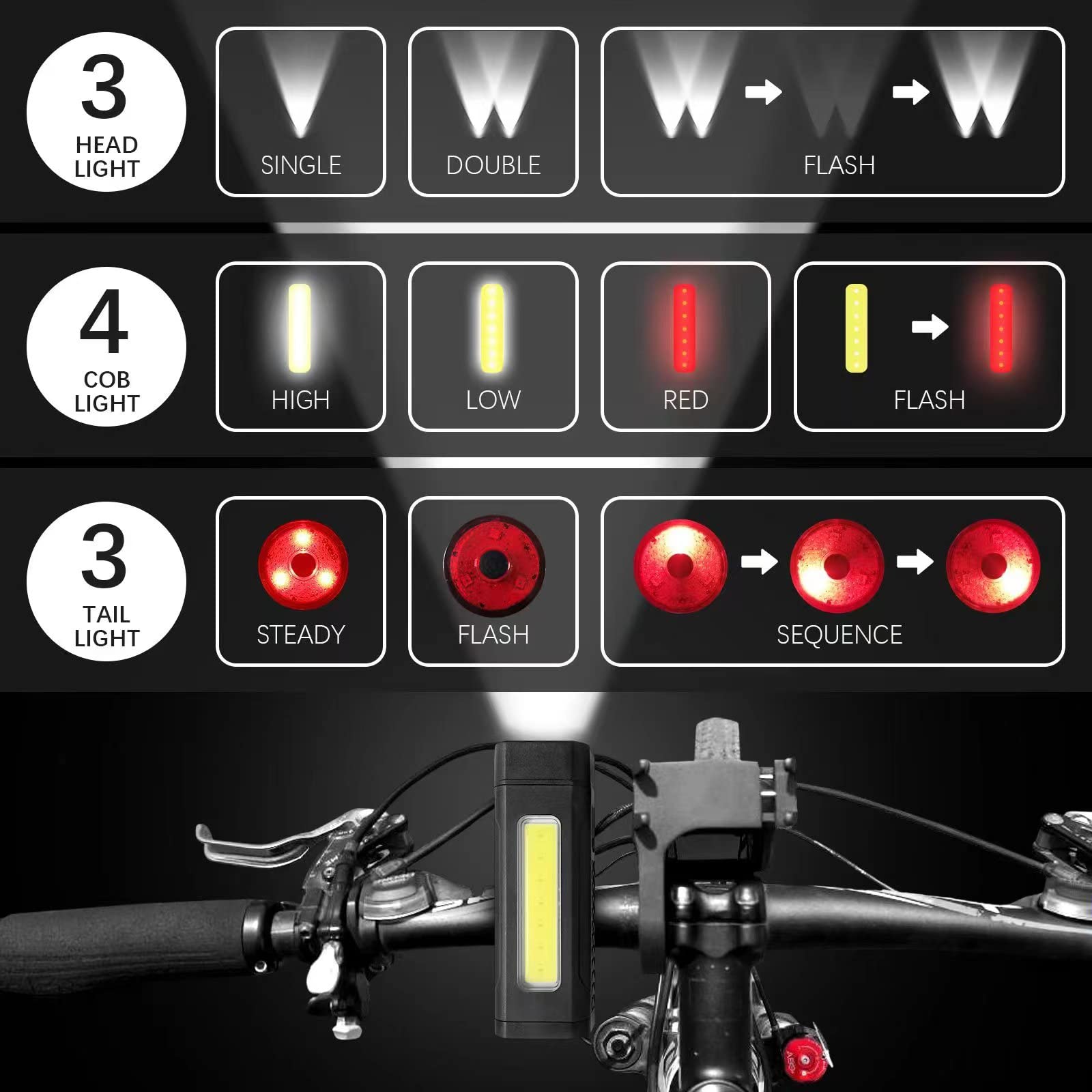 USB Rechargeable Bike Front Lights - 1000 Lumens Headlight & Tail Light Set-with COB Light- Water Resistant - Fits All Bicycles, Hybrid, Road, MTB