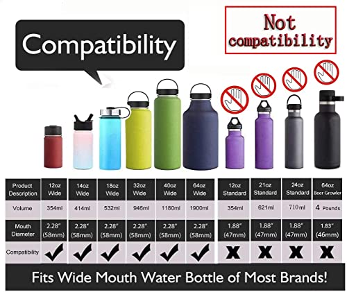 Straw Lids for Wide Mouth Hydro Flask 12 16 18 20 32 40 Ounce, Flex Straw Lid Fits Hydroflask, Wide Mouth Water Bottle Accessories with Straw and Brush