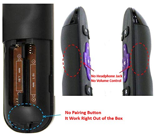 Remote Compatible with Roku Express 3700 3900 3930, Roku Premiere 2500R 2700R 2450XB 4620XB 4210XB 3900R, Roku 1 2 3 4 HD LT XS XD Boxes, Not Roku Stick, Not for Roku TV