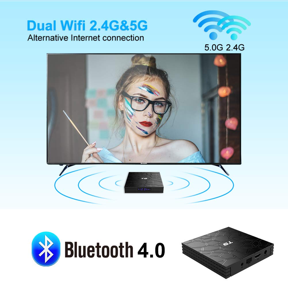 T9 Android TV Box, Android 9.0 TV Box 2GB RAM 16GB ROM with RK3318 Quad-core BT4.0 Support Dual WiFi 2.4G+5.0G 3D 4K Smart TV Box
