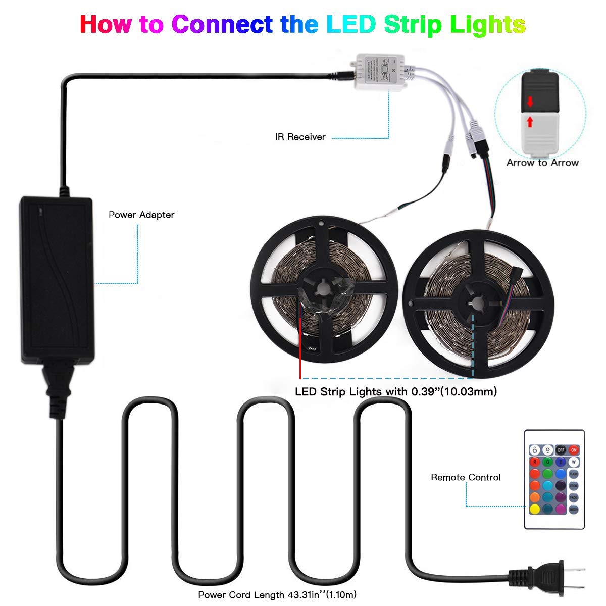 WEAPRIL Led Strip Lights,32.8FT/10M Flexible Tape Lights Color Changing 300 LEDs SMD5050 RGB Strip Lights Kit with 24key Remote Control for Home Bedroom Kitchen and Party, Non-Waterproof (32.8FT)