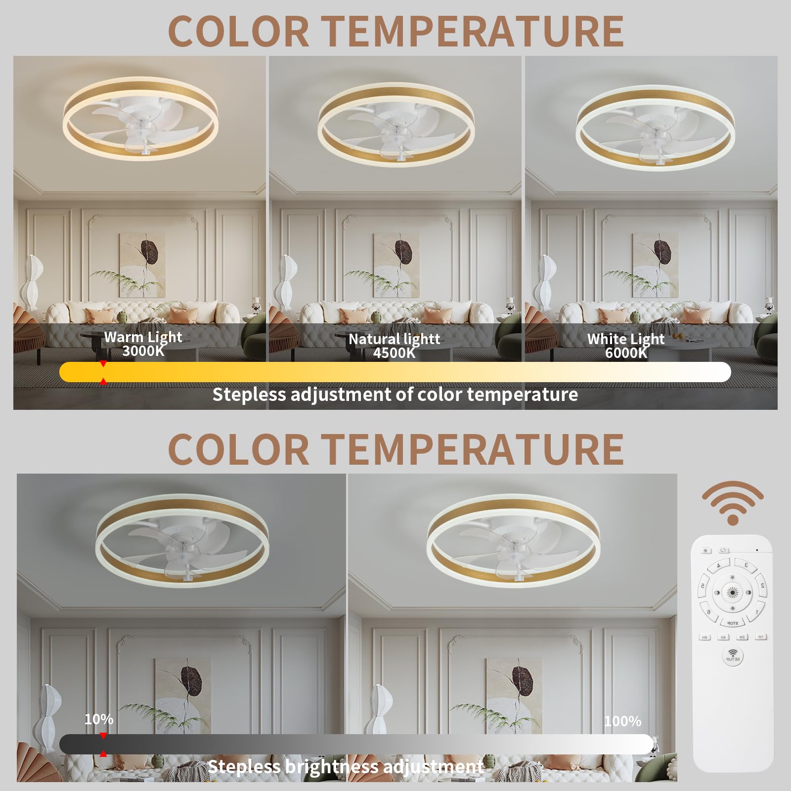 SYNHOK Flush Mount Ceiling Fans with Lights,dimmable Low Profile Ceiling Fans with Lights,Timing and Reversible Lighting&Ceiling Fans, 3 Light Color and 6 speeds Ceiling Fan with Lights,Simple Gold