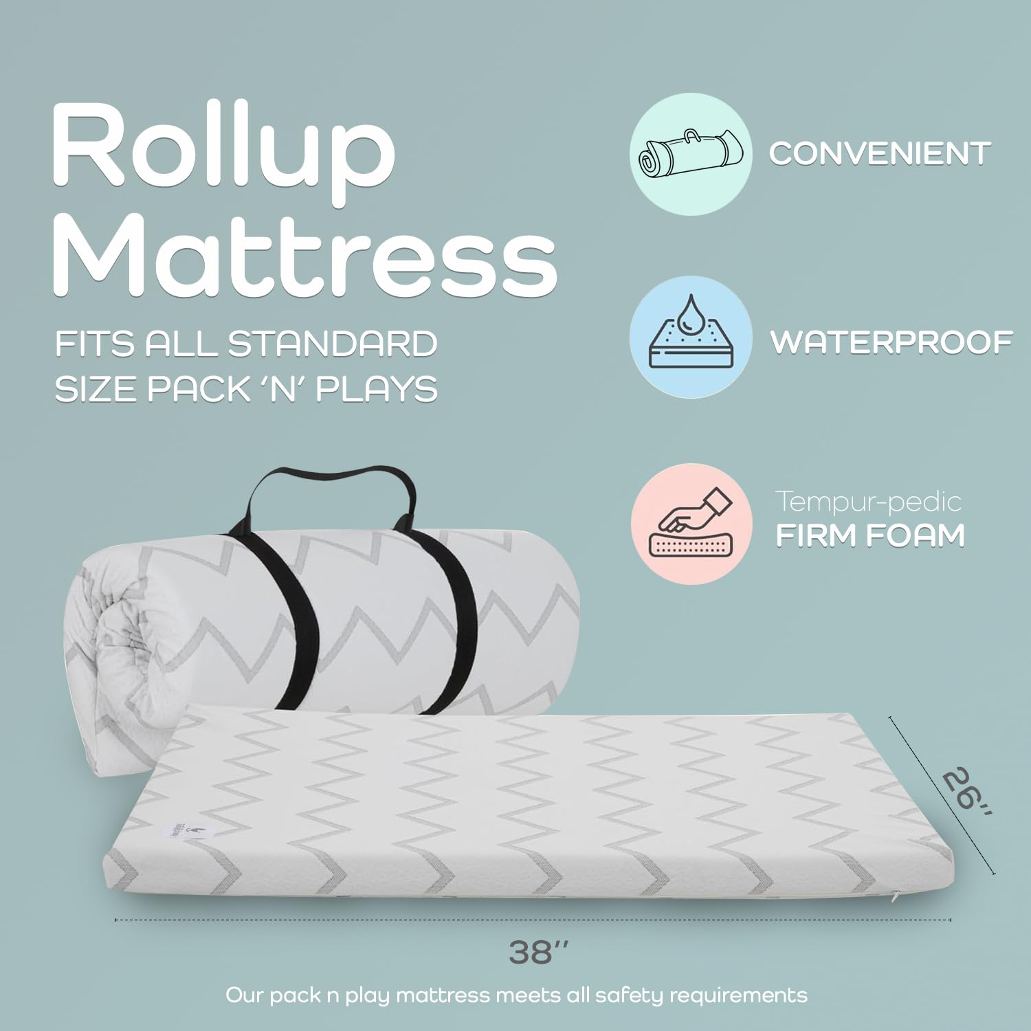 Waterproof Pack and Play Mattress Topper - 38" x 26" | Roll Up Style - Breathable Soft Memory Foam - Portable Playard Mattress Topper- Baby Foam Playpen Mattresses for Babies