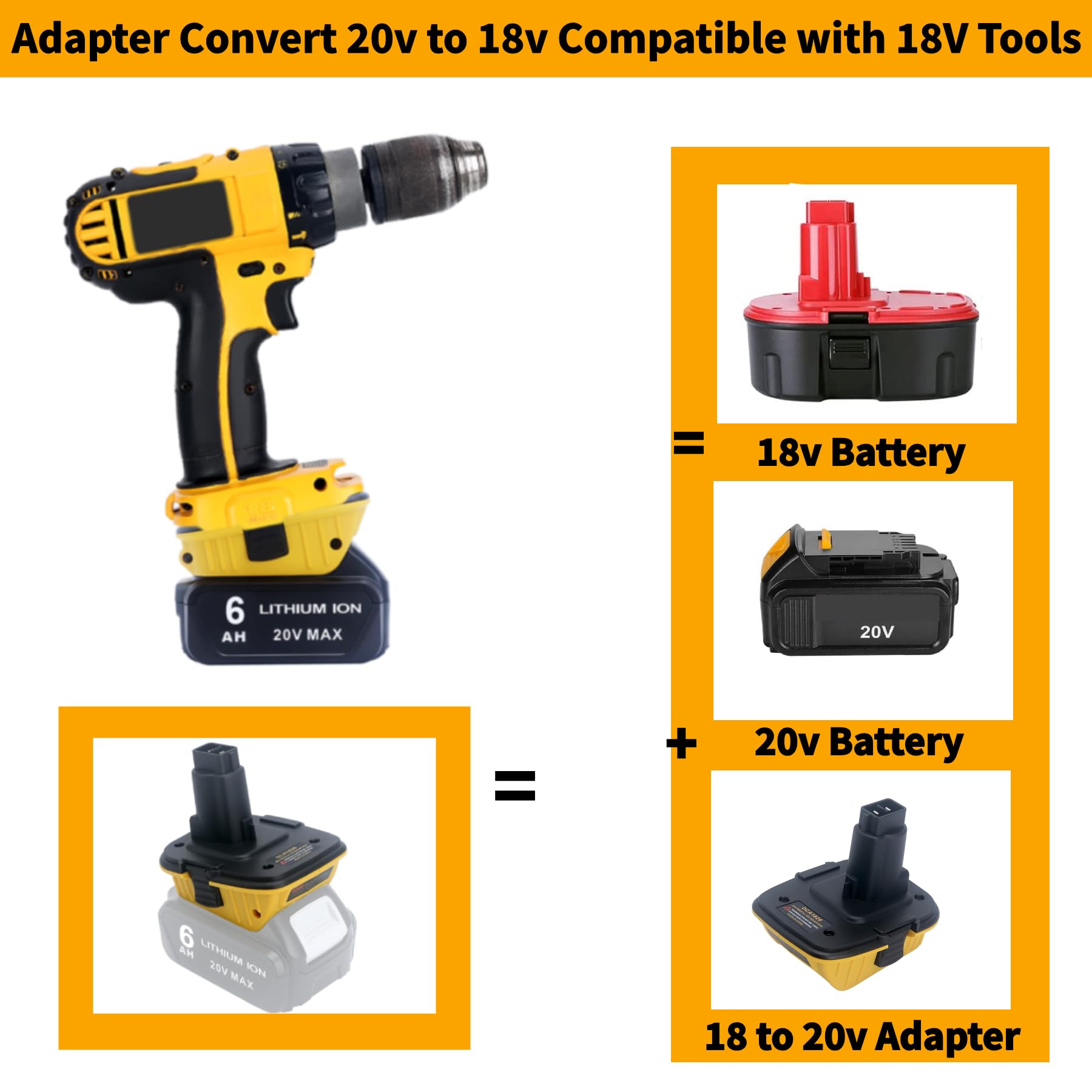 Swidan 18v to 20v Adapter DCA1820 Compatible with Dewalt 18V Tools,Convert 20V MAX Compact Lithium Batteries DCB201 DCB203 to 18 Volt NiCad &NiMh DC9096 DE9096 DW9099 Battery