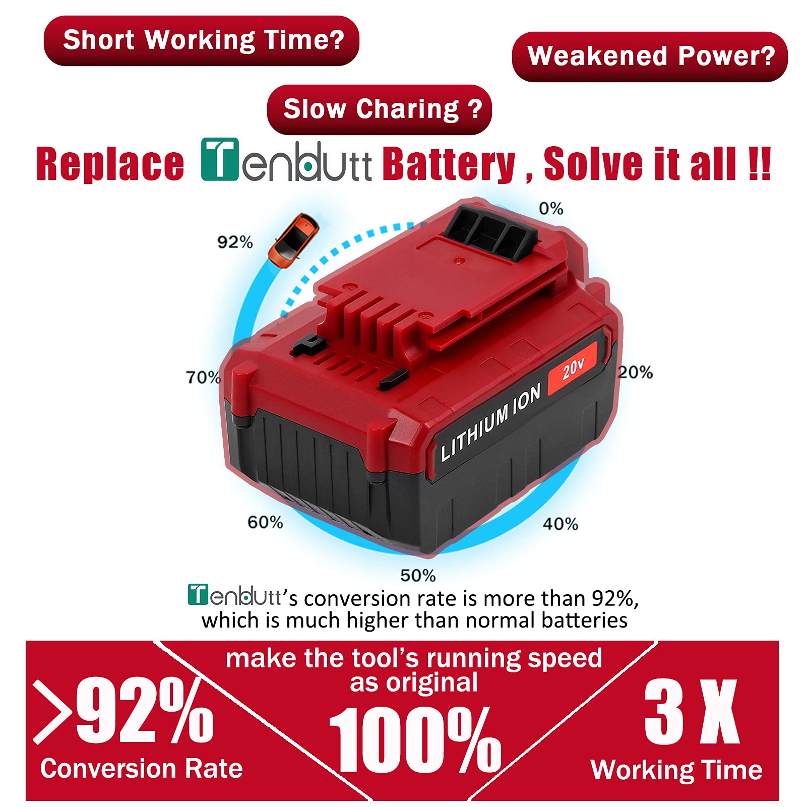 TenHutt 【Upgrade】 20V Max Lithium Replacement Battery for Porter Cable 20V Battery PCC685L PCC680L PCC682L Cordless Power Tools Battery(1 Pack)