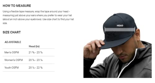 Under Armour Men's Armourvent Adjustable Hat , Pitch Gray (012)/Black , One Size Fits Most