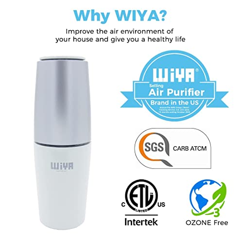 WiYA Portable Pluggable Air Purifier, Home Air Purifier, Keep Air Fresh, Desktop Air Purifiers for Bedroom, Room, Home Office