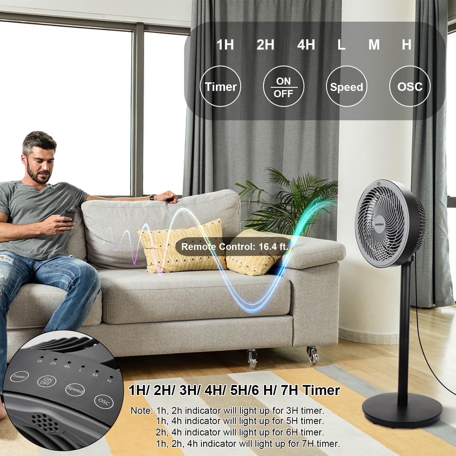 SONBION Standing Fan, Pedestal Fan Oscillating with Remote Control, Electric Fans for Home, Air Circulator Fan Floor Fan for Room Office Garage, Three Speeds, Two Height Settings and Timer Function