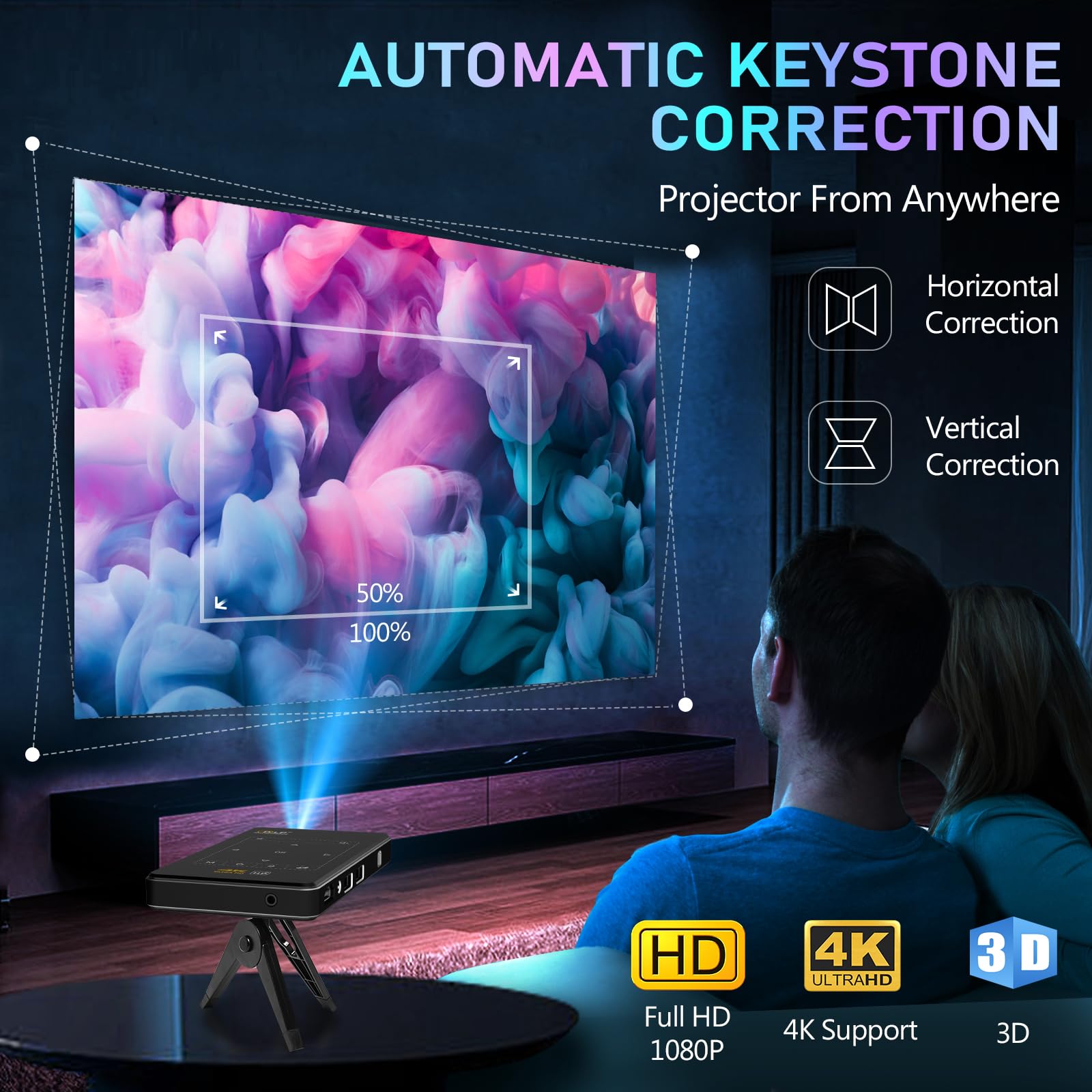 Ultra Mini Pocket Projector, Omnivijes Phone-Sized DLP Projector with Tripod, Android-based Palmtop Projectors, Movie Projector Compatible with Android / iOS / Windows / HDMI / USB, 3D Supported