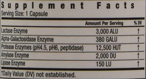 Shaklee® EZ-Gest® (30 Capsules)