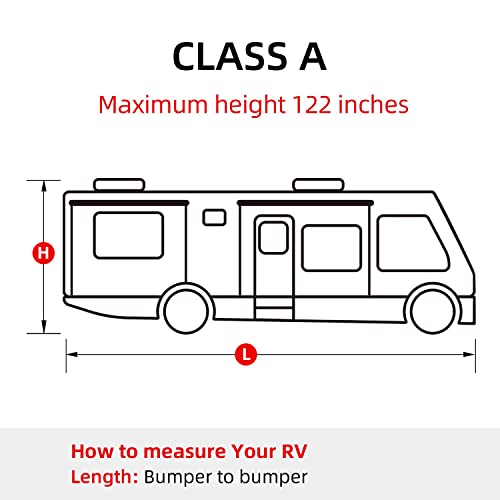 Umbrauto Class A RV Cover Thick 3 Layers Polypro Anti-UV Camper Cover Fits 34-37Ft Motorhome Breathable Waterproof Quick Drying, Grey