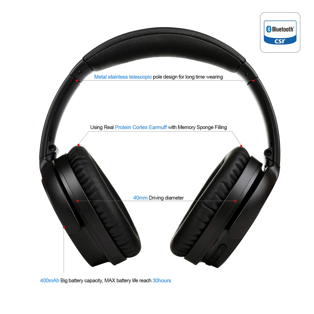 Wireless Bluetooth Headphones Stereo Foldable Headphonesactive Noise Cancelling Headphonem Deep Bass Soft Memory-Protein Earmuffs, with Mic for PC/Cell Phones/TV,Black