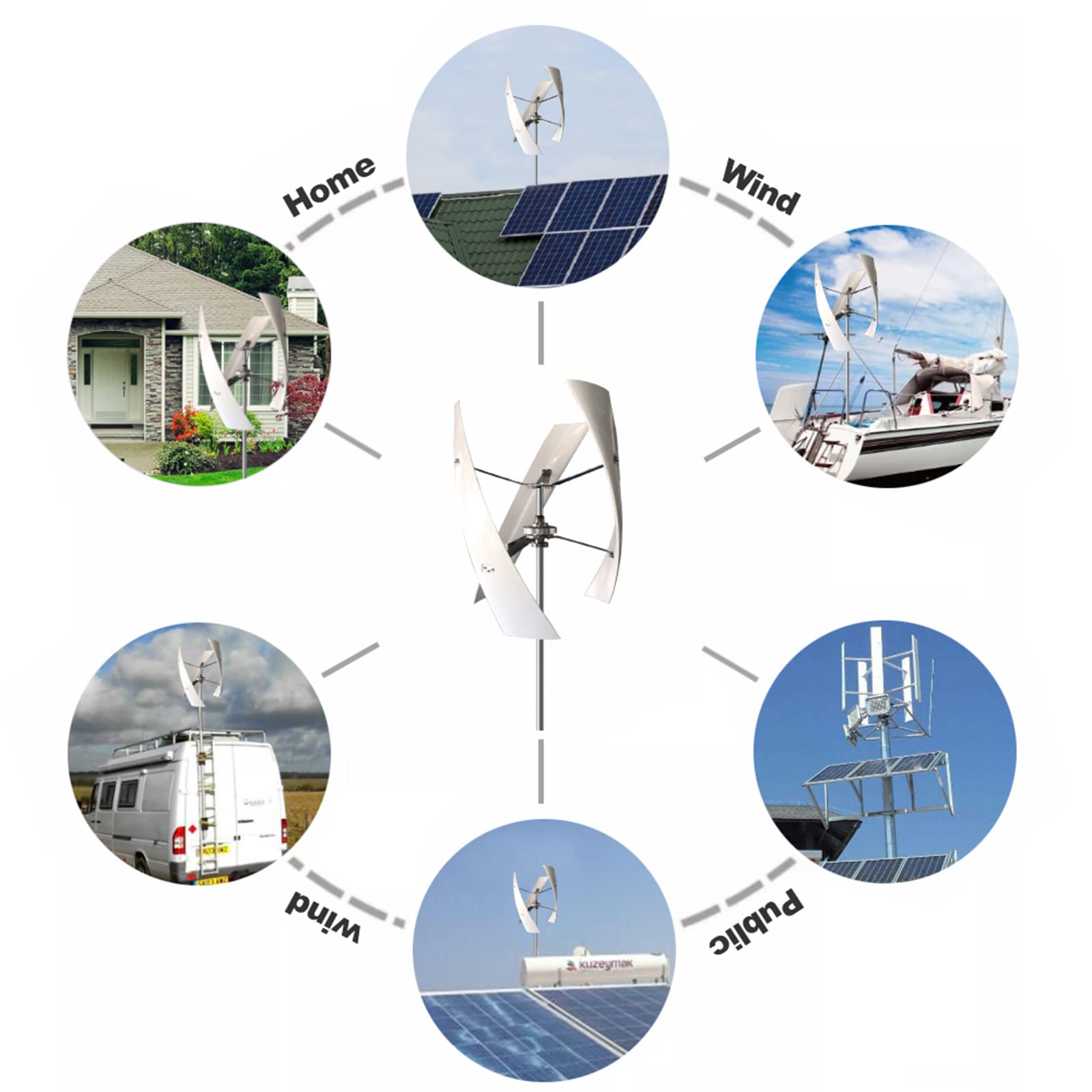 ZHIHUASMTBX Vertical Wind Turbine Generator, 12V 24V 48V 220V 4000W 3 Blades Vertical Magnetic Levitation Upright Wind Generator for Home Use (with MPPT Controller White),48v