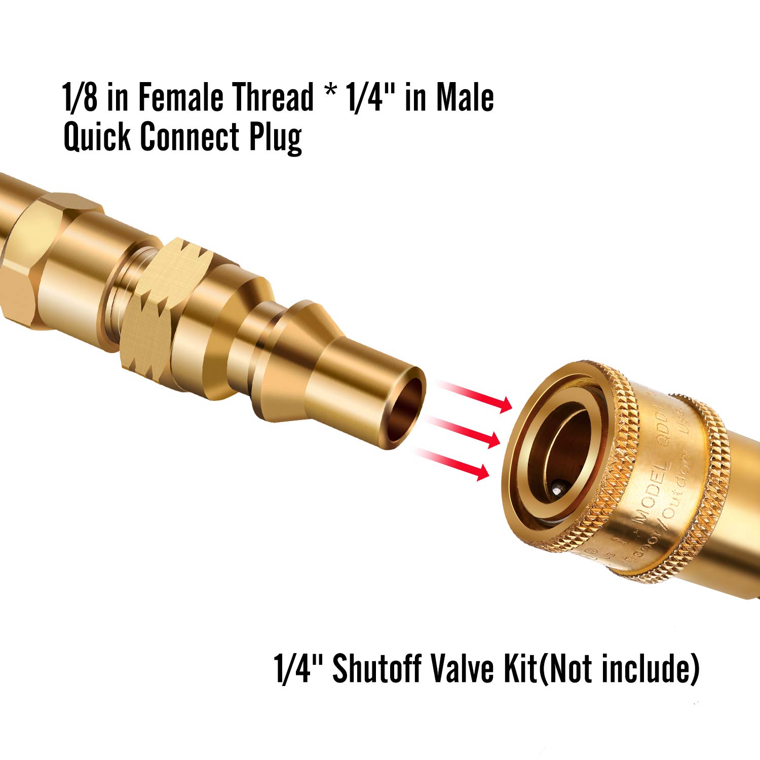 WADEO 1/4" RV LP Quick Connect/Disconnect Conversion Fitting Adapter Replacement Parts for Portable Gas Grill, with 1/8'' Female Thread x 1/4'' Male Quick Connect Plug