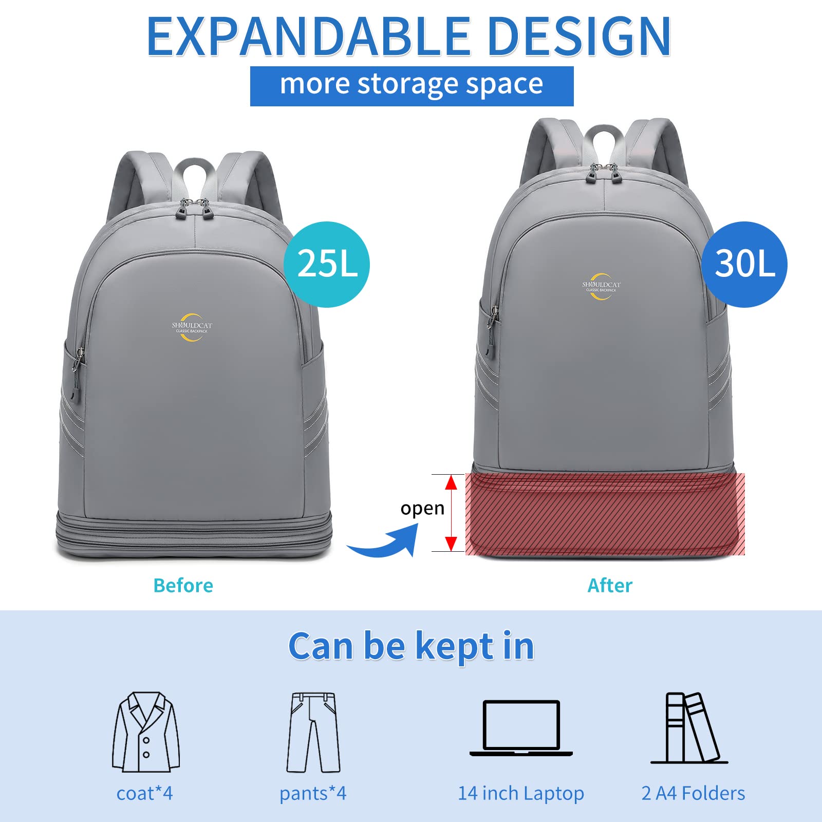 SHOULDCAT Gym Backpack for Women with Shoe Compartment & Wet Pocket & Lunch Compartment, Waterproof Gym Bag Laptop Purses(Pink)