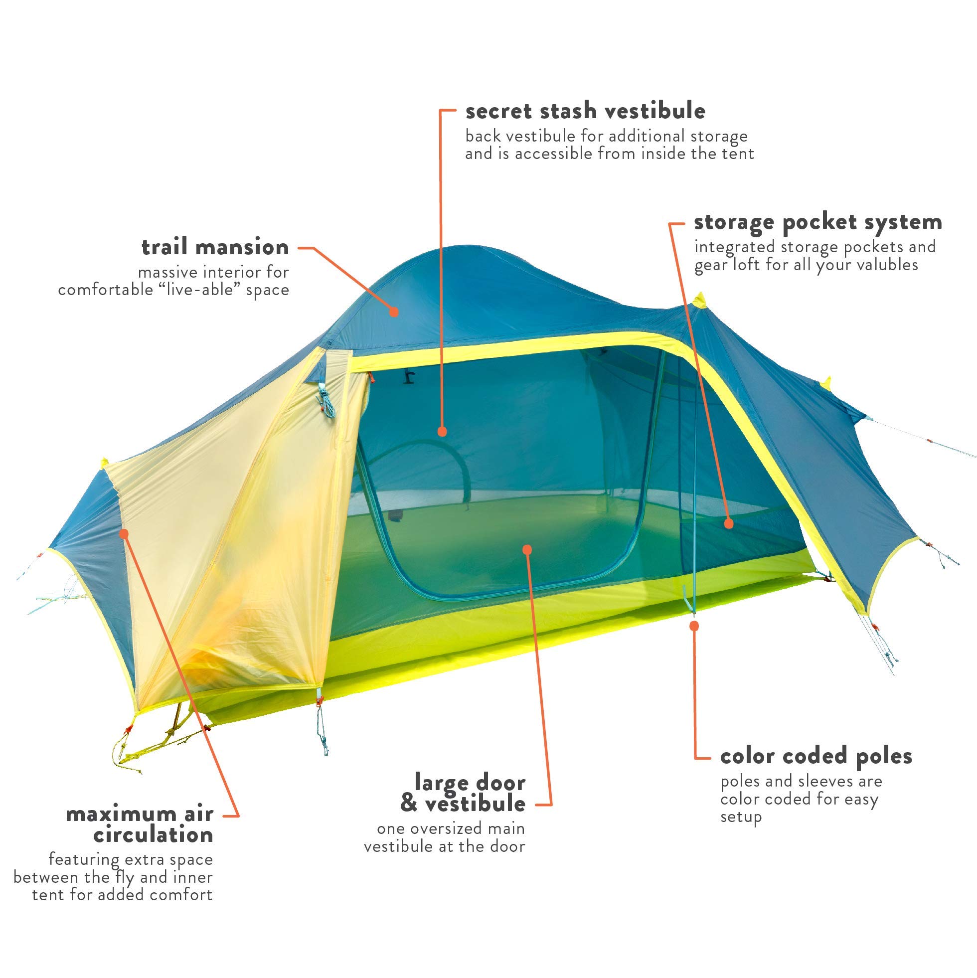ust highlander 2-person backpacking tent with ultra light design and heavy duty, non-free standing waterproof construction for bikepacking, yakpacking, camping, and hiking