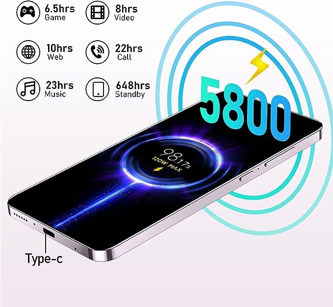 SANSHREUNI C23 Android 13 Phone Unlocked, 6GB+256GB Unlocked Cell Phones, 6.1" FHD+ Display 120HzD, Octa-Core CPU, 64MP Main Camera, 5800mAh Battery, Dual SIM, GPS, Face ID 5G Smartphone (Purple)
