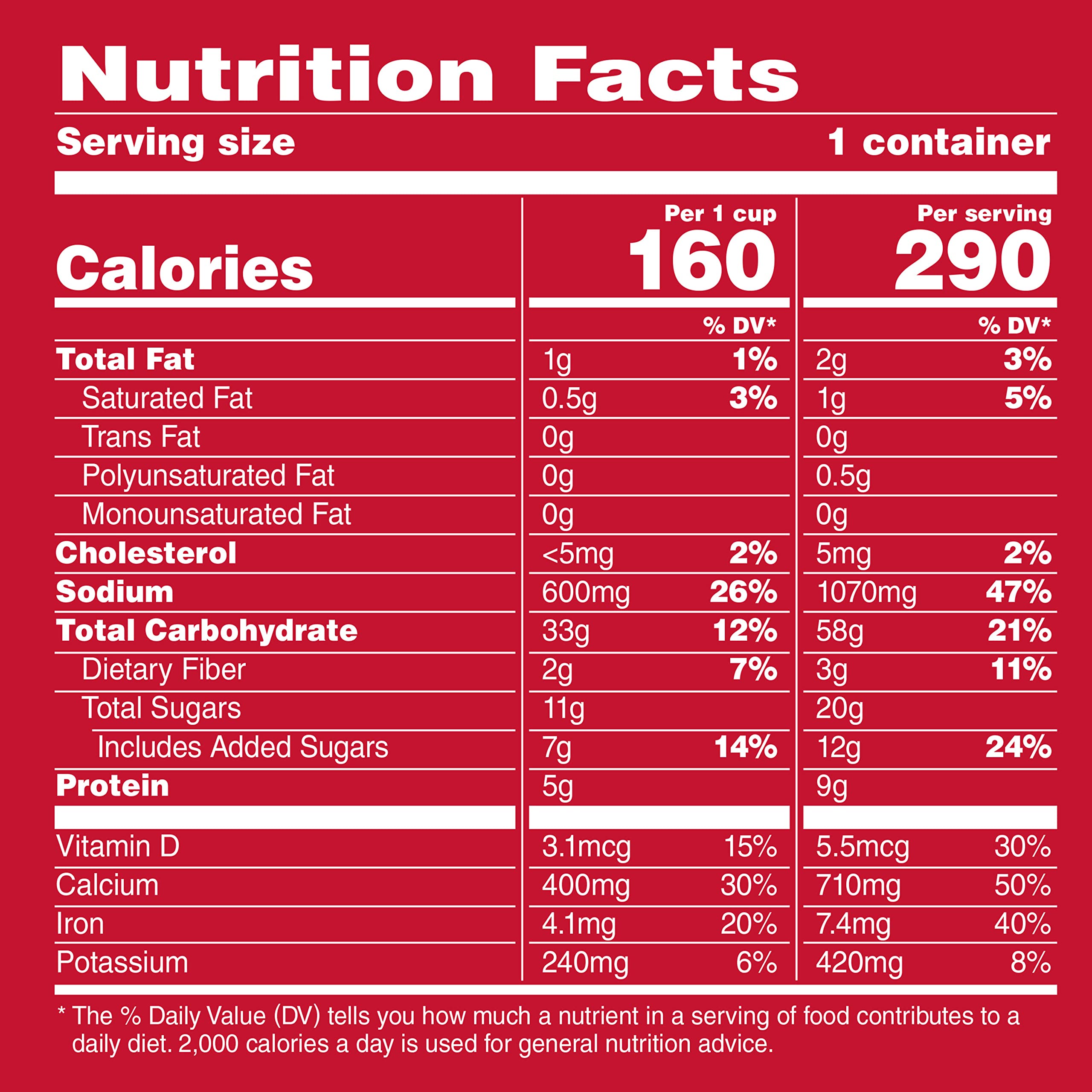 SpaghettiOs Original Canned Pasta Plus Calcium, 15.8 oz Can