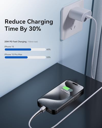 USB C Charger for iPhone 15, [MFi Certified] 20W PD Wall Charger Block with 6.6FT Long USB C to C Fast Charging Cord for iPhone 15/15 Pro Max/15 Pro/15 Plus, iPad Pro/Air/Mini, iPad 10th Generation