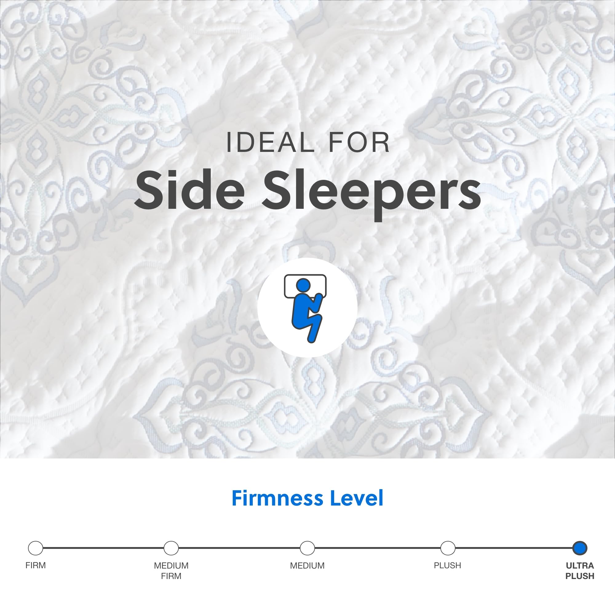 Signature Design by Ashley King Size Mt Dana 16 Inch Plush Eurotop Hybrid Mattress with Gel Memory Foam for Lumbar Support