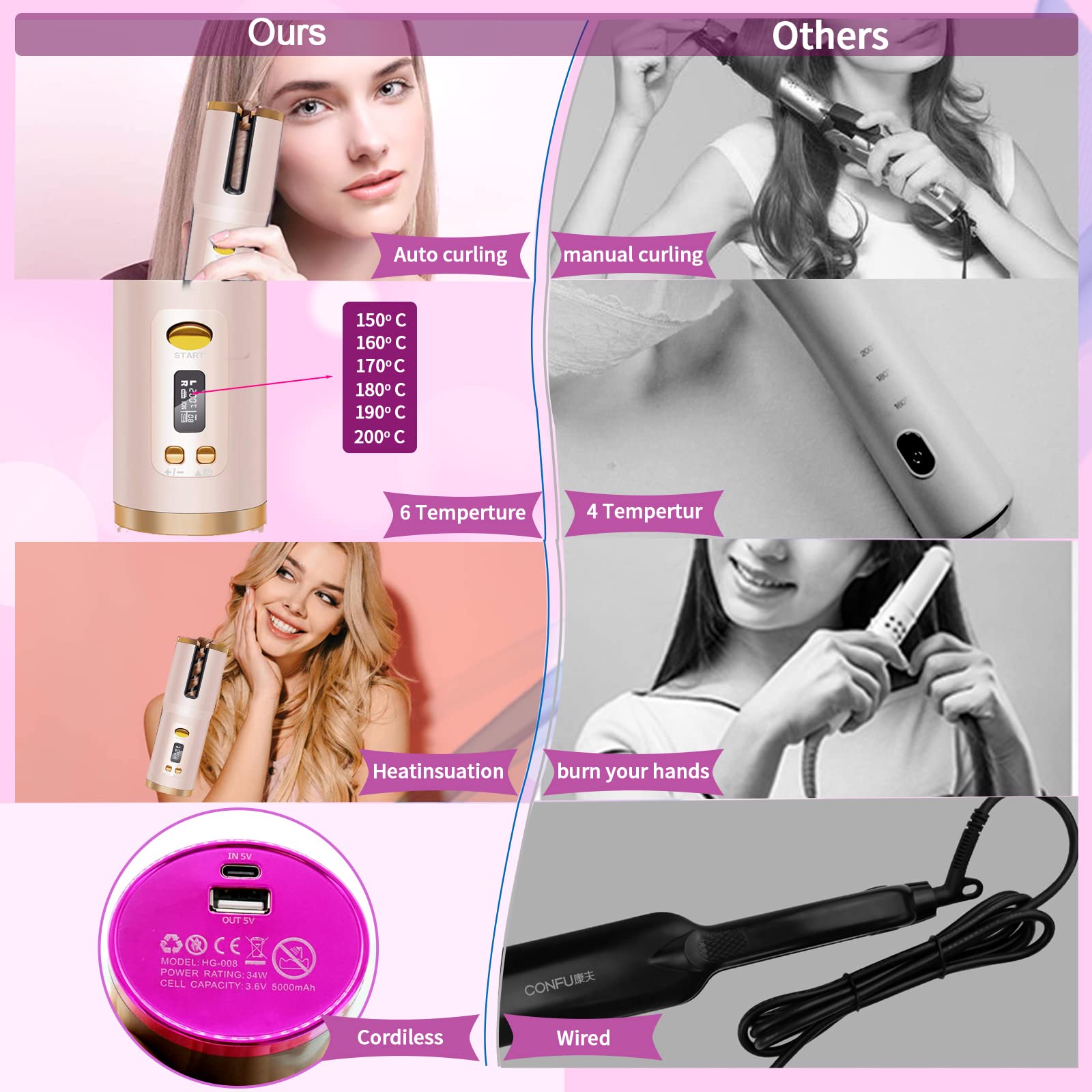 SENLLY Cordless Automatic Hair Curler, Auto Curling Iron with Adjustable 6 Temperature and 11 Timer Settings, Wireless Portable Rotating Wand for Hair Styling (30s Fast Instant Heat, 5000mAh)