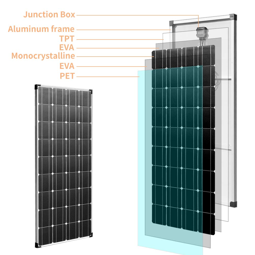 YUANFENGPOWER 100 watt Solar Panels with Border 100W 18V Monocrystalline for Camper RV Boat Caravan Cabin Tent Car