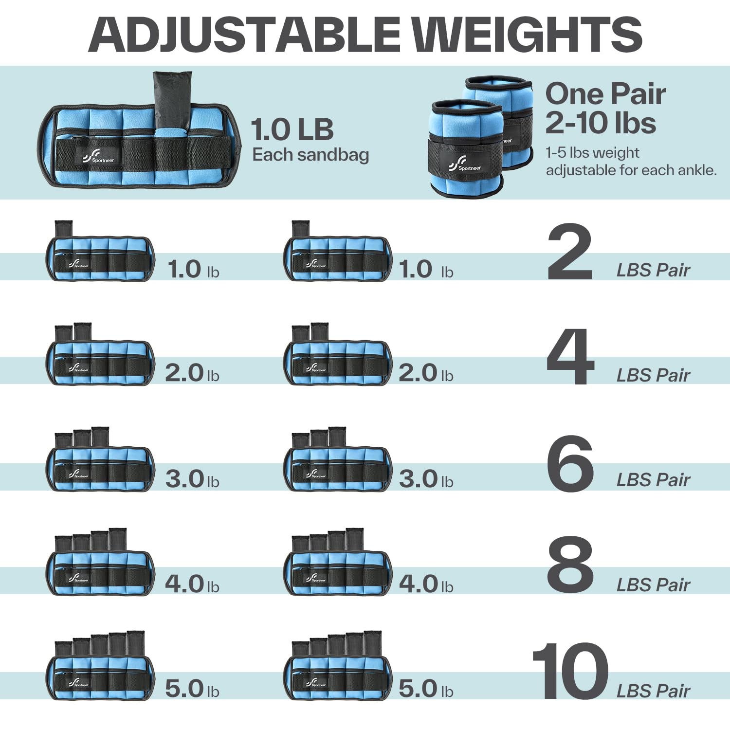 Sportneer Adjustable Ankle Weights 1 Pair 2 4 6 8 10Lbs Leg Weight Straps for Women Men, Weighted Ankle Weights Set for Gym, Fitness, Workout, 1-5 lbs Each Ankle, 1 Pair 2-10 lbs