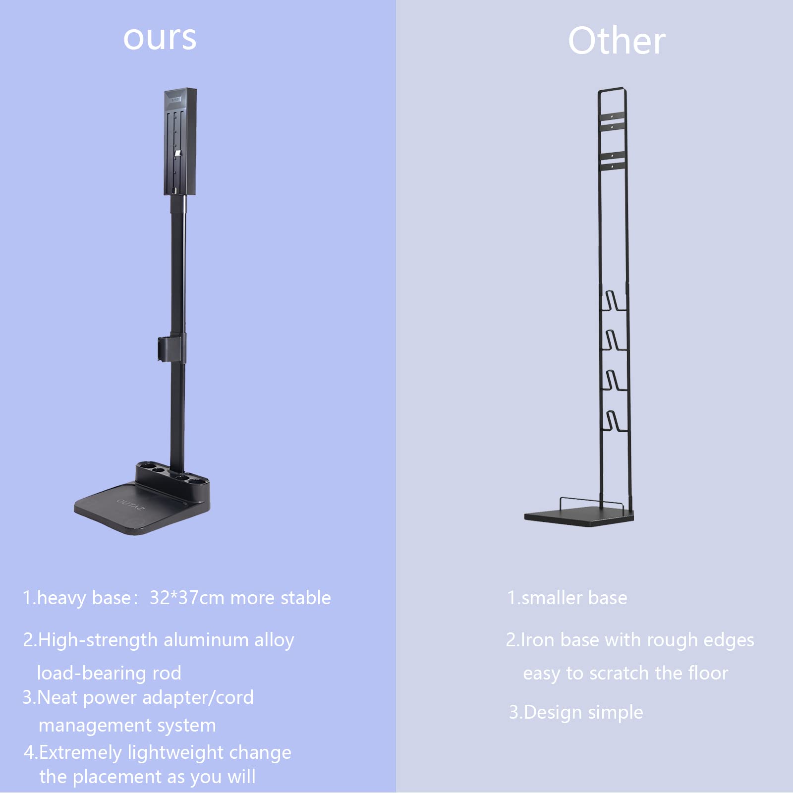 Vacuum Stand for Dyson, Stable Metal Storage Bracket Stand Holder for Dyson V6 V7 V8 V10 V11 V12 V15 SV18 SV21 Cordless Vacuum Cleaners, with 6-8 Accessories Storage Space