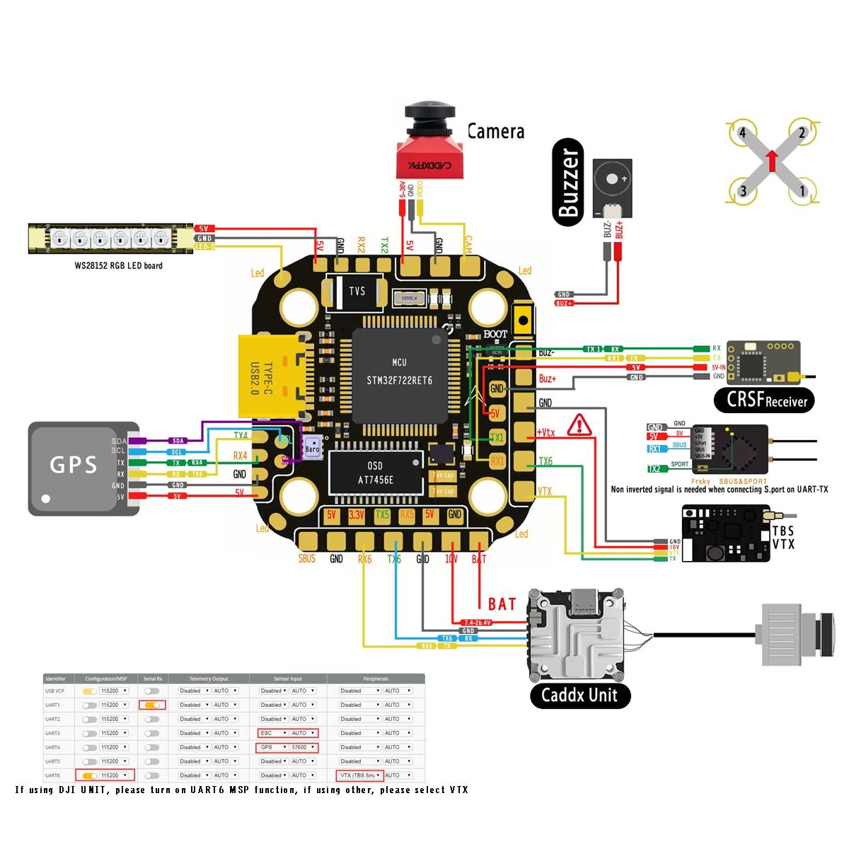 SKYSTARS F722 MINI Flight Controller 55A 4IN1 ESC 20×20mm Stack 3-6S Baro Built-in OSD LED for DJI HD VTX RC FPV Racing Drone Quadcopter