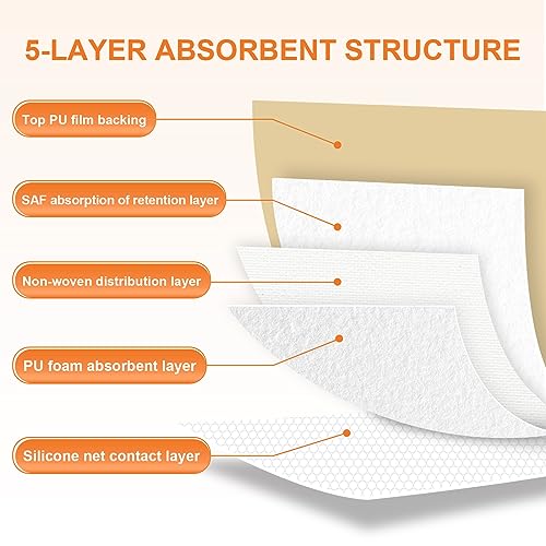 Silicone Adhesive Foam Dressing with Gentle Border 3''x3'' - 10 Pack High Absorbency Waterproof Wound Bandage for Bed Sores, Leg Ulcers, and Foot Diabetic Ulcers