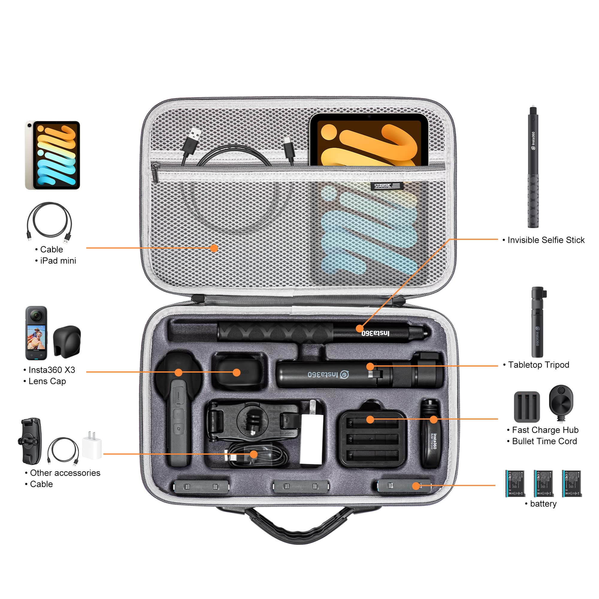 Tomat Carrying Case for Insta360 X3 Camera, Hard Shell Bag Travel Case Compatible with Insta360 X3 Accessories Combo