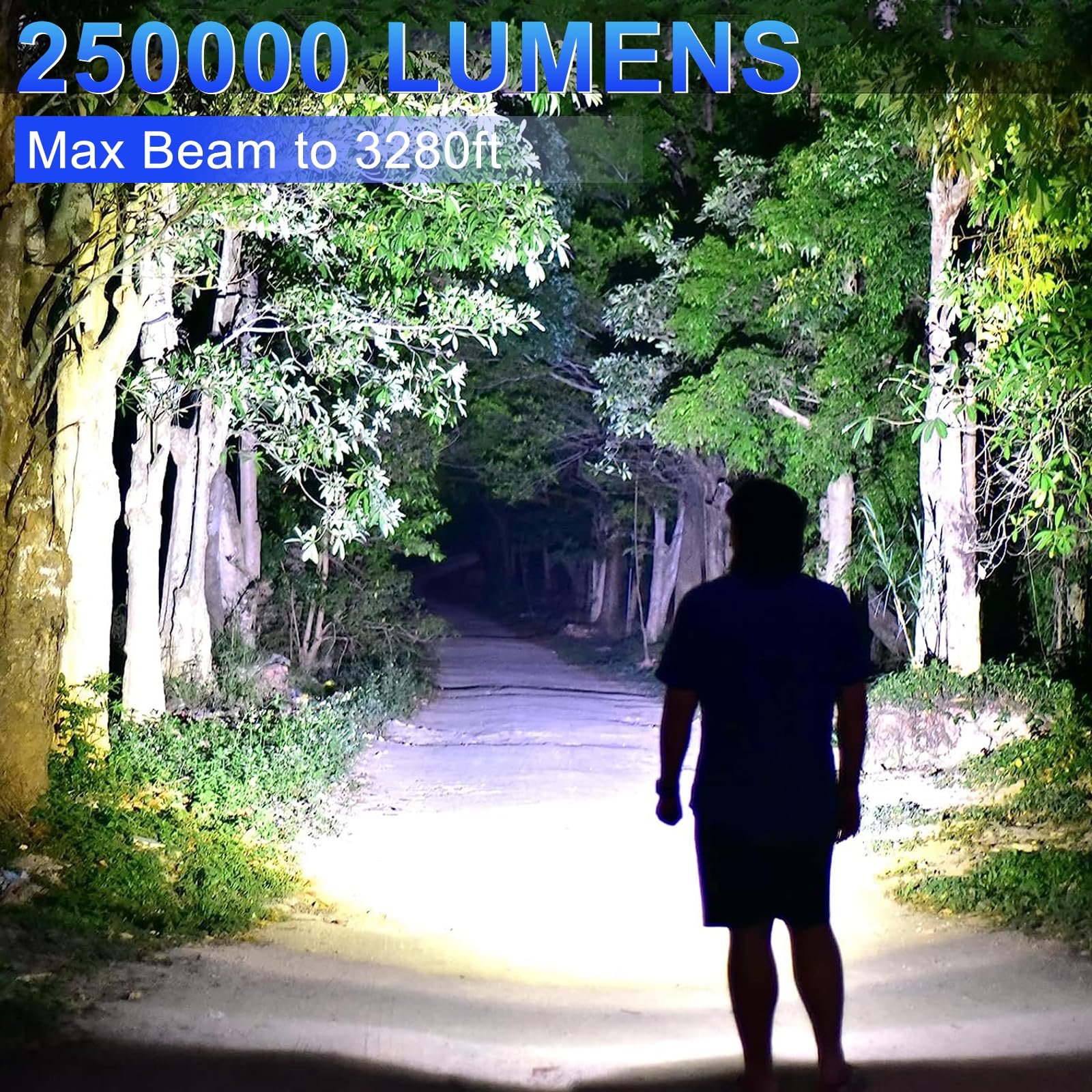 Vinderfine Flashlights High Lumens Rechargeable, 250000 Lumens Bright Led Flashlight, P50-YJK