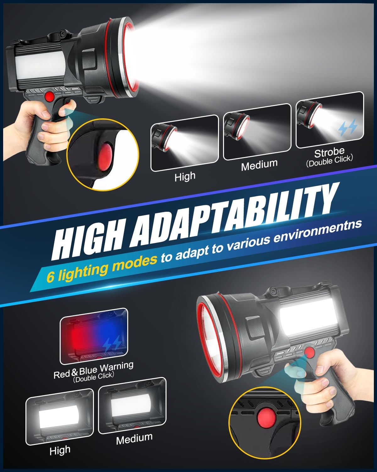 Victoper Spotlight, 200000 Lumens Bright High Lumen Solar Handheld Spot Light, 12000 mAh Rechargeable LED Spotlight Flashlight, 3+3 Modes 4 Colors Waterproof Spotlight for Camping, Boating, Hunting