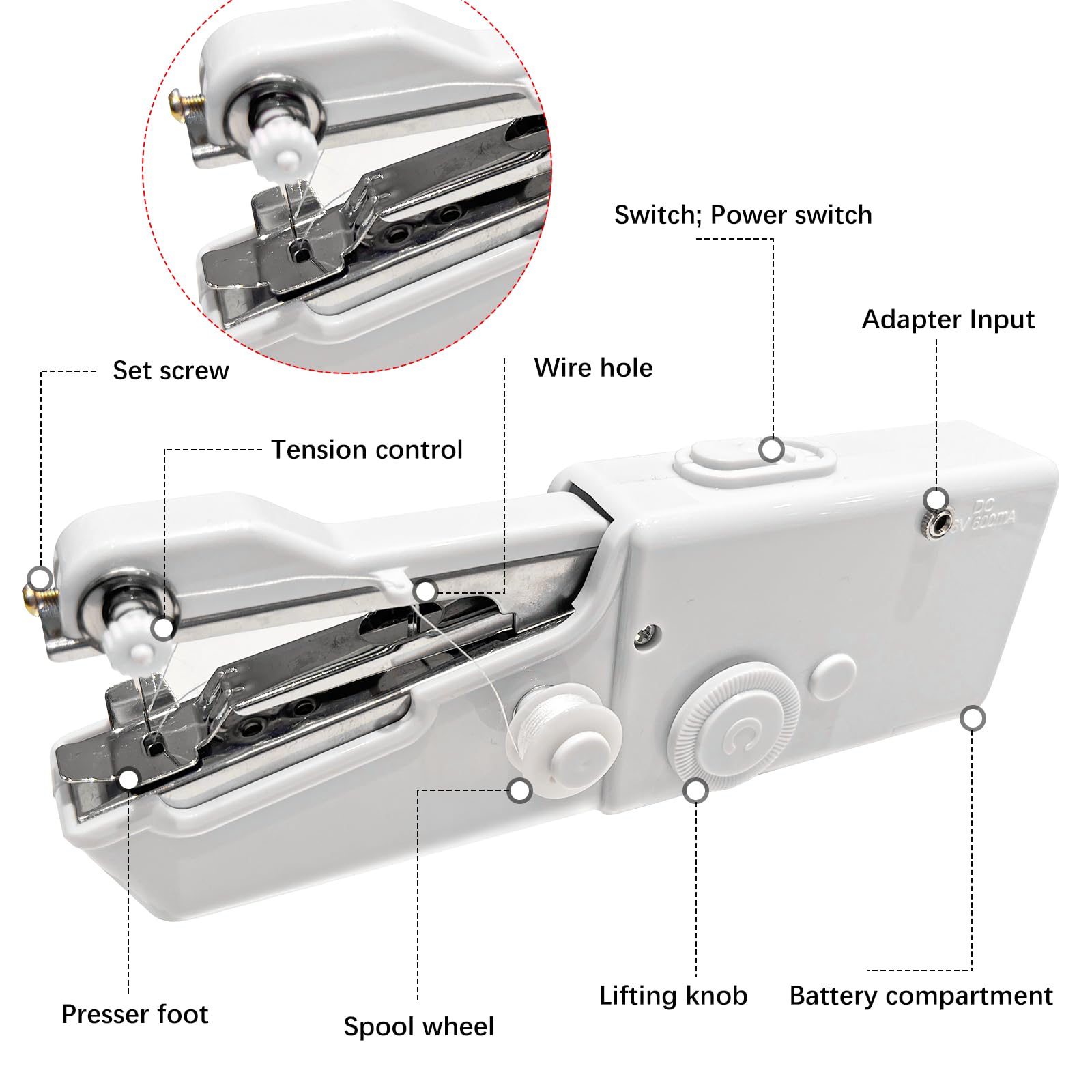 Sewing Machine,Portable Sewing Machine For Beginners, Fast Stitching And Easy To Use, Suitable For Beginners And Professionals Diy Clothing