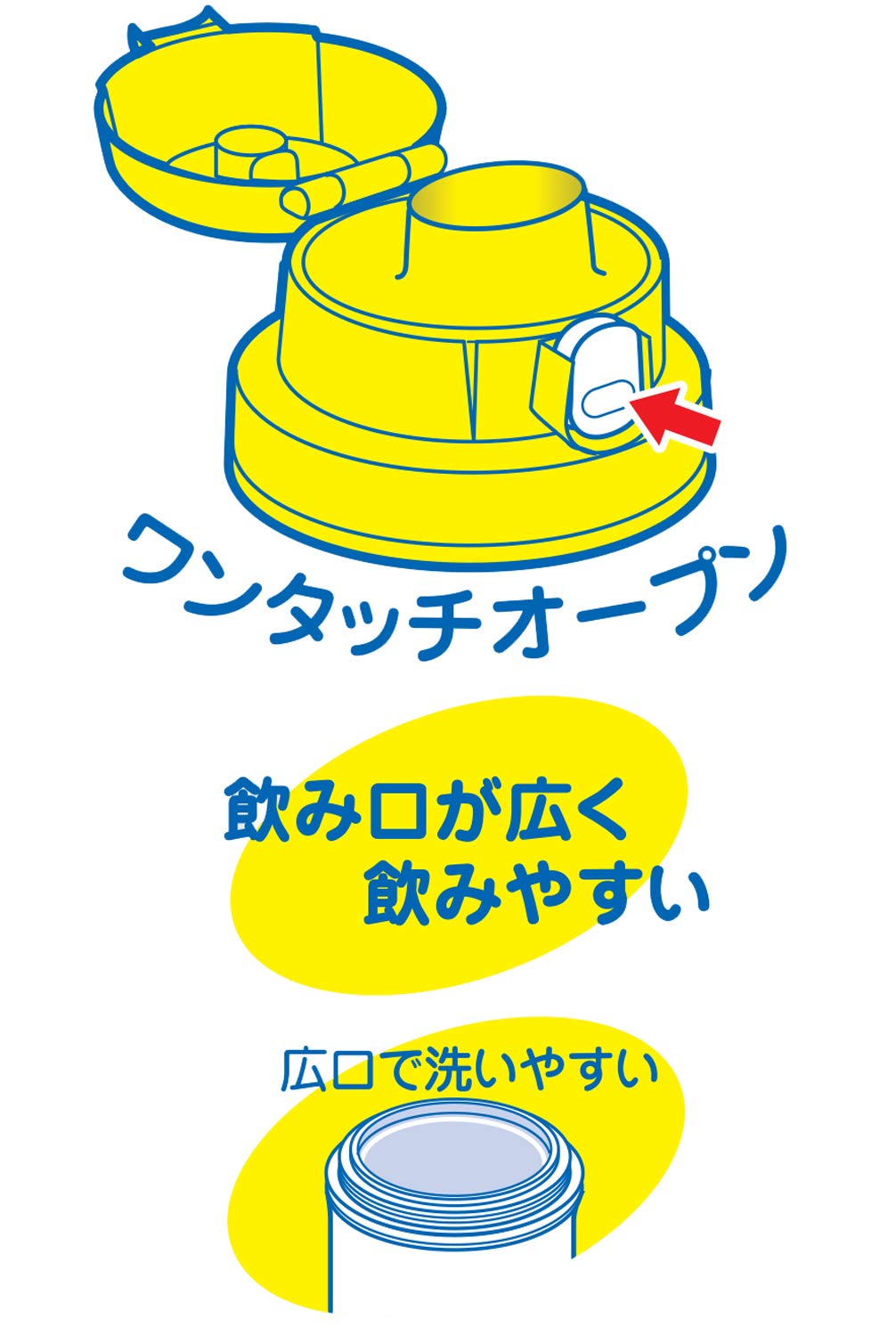 オーエスケー OSK SC-600B Thomas the Tank Engine Mug Bottle, Direct Drinking Water Bottle, 20.3 fl oz (600 ml), One-Touch Open, Wide Mouth, Made in Japan