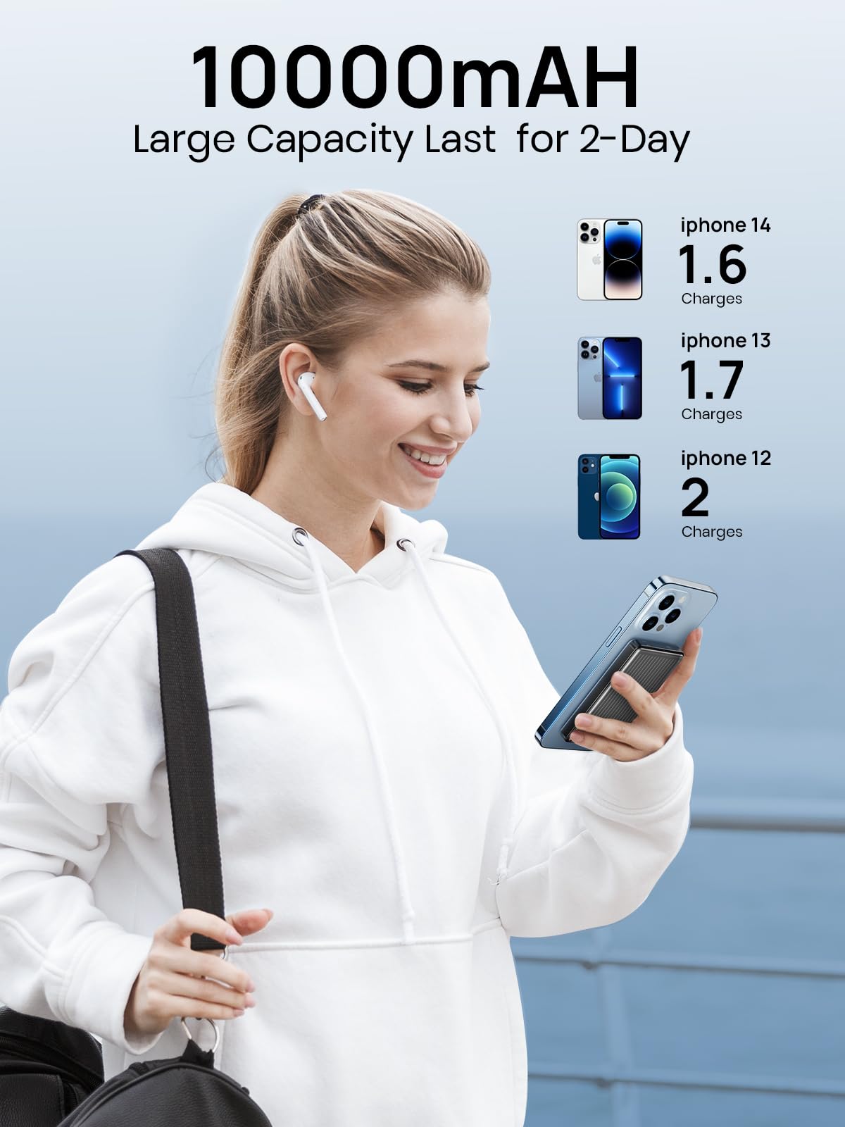 Wireless Magnetic Power Bank,2 Pack 𝟏𝟎𝟎𝟎𝟎𝐦𝐚𝐡 Battery Pack with Super Magnetic,USB A&C,for Magsafe,Mini Wireless Portable Charger Compatible with iPhone 15/14/13/12 Series,Black and Off-white