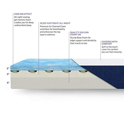 Sleep Innovations Marley 10 Inch Cooling Gel Memory Foam Mattress, Twin Size, Bed in a Box, Medium Firm Support