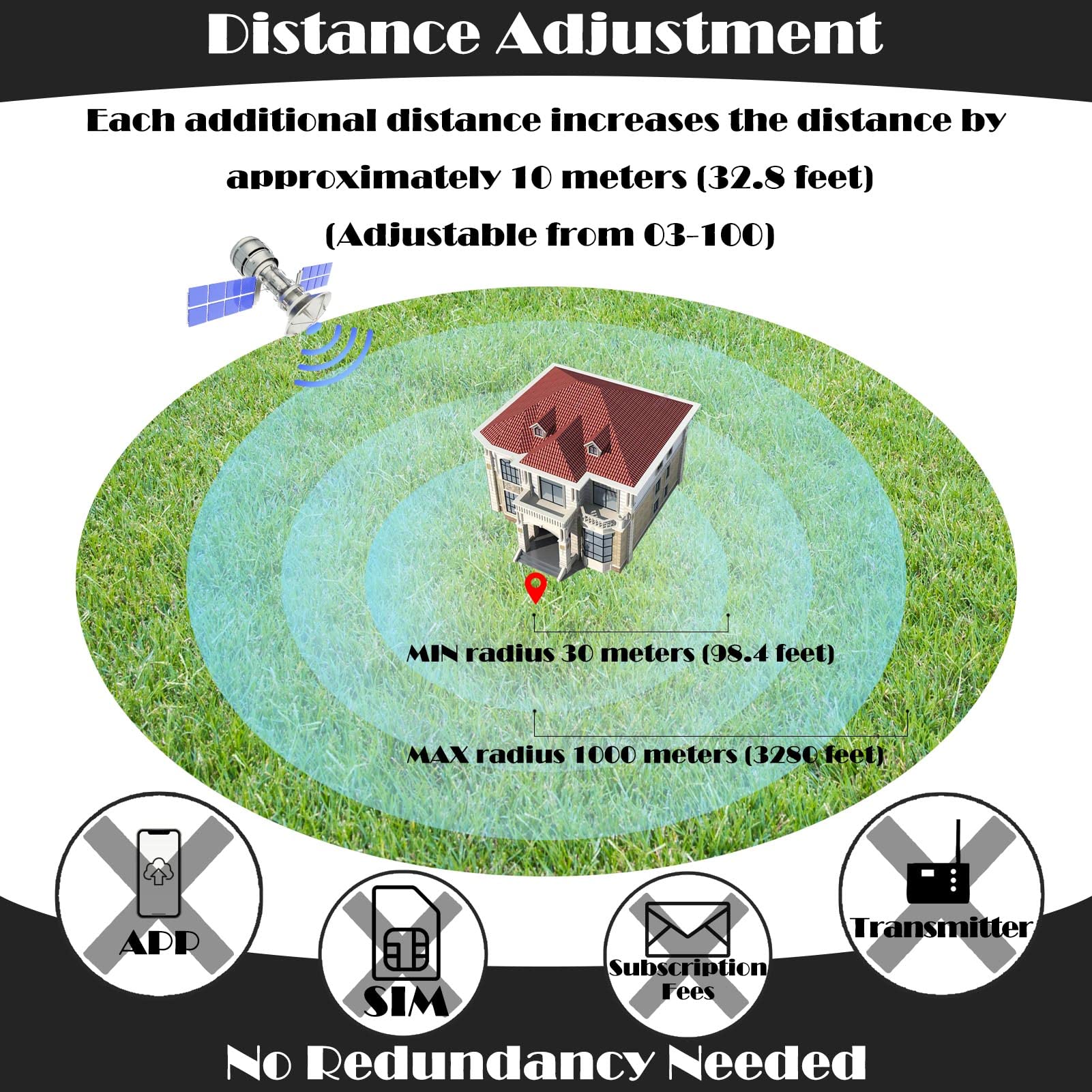 Smoostart GPS Wireless Dog Fence, Dog Boundary Collar System Electric Dog Fence with GPS, Range 100-3280 ft Pet Containment System Multi-Function in 1 Suitable for All Dogs