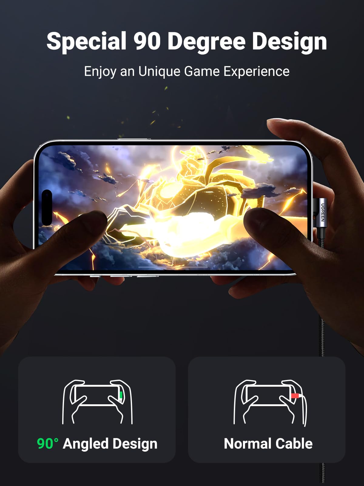 UGREEN USB to USB C Cable 2-Pack 90 Degree USB C Fast Charging Cord Compatible with iPhone 15/15 Plus/15 Pro/15 Pro Max/Samsung Galaxy S10/S10+/Pixel 7/6a/LG G8/G7/Pixel/Switch, etc. 6.6FT