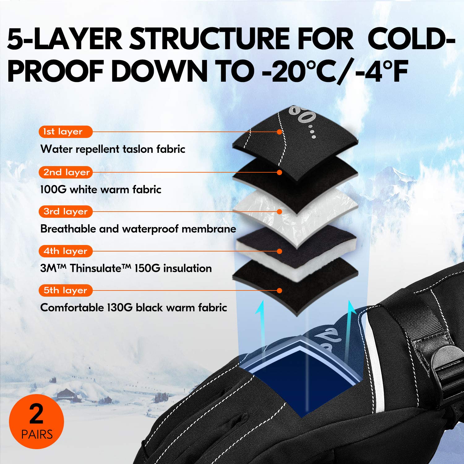 Vgo... 2-Pairs Winter Warm Ski Gloves for Men -20℃/-4°F or Above Waterproof Coldproof Touchscreen Snow Outdoor Goatskin Leather Gloves(Size M,Black&Blue,SF-CA2444FW)