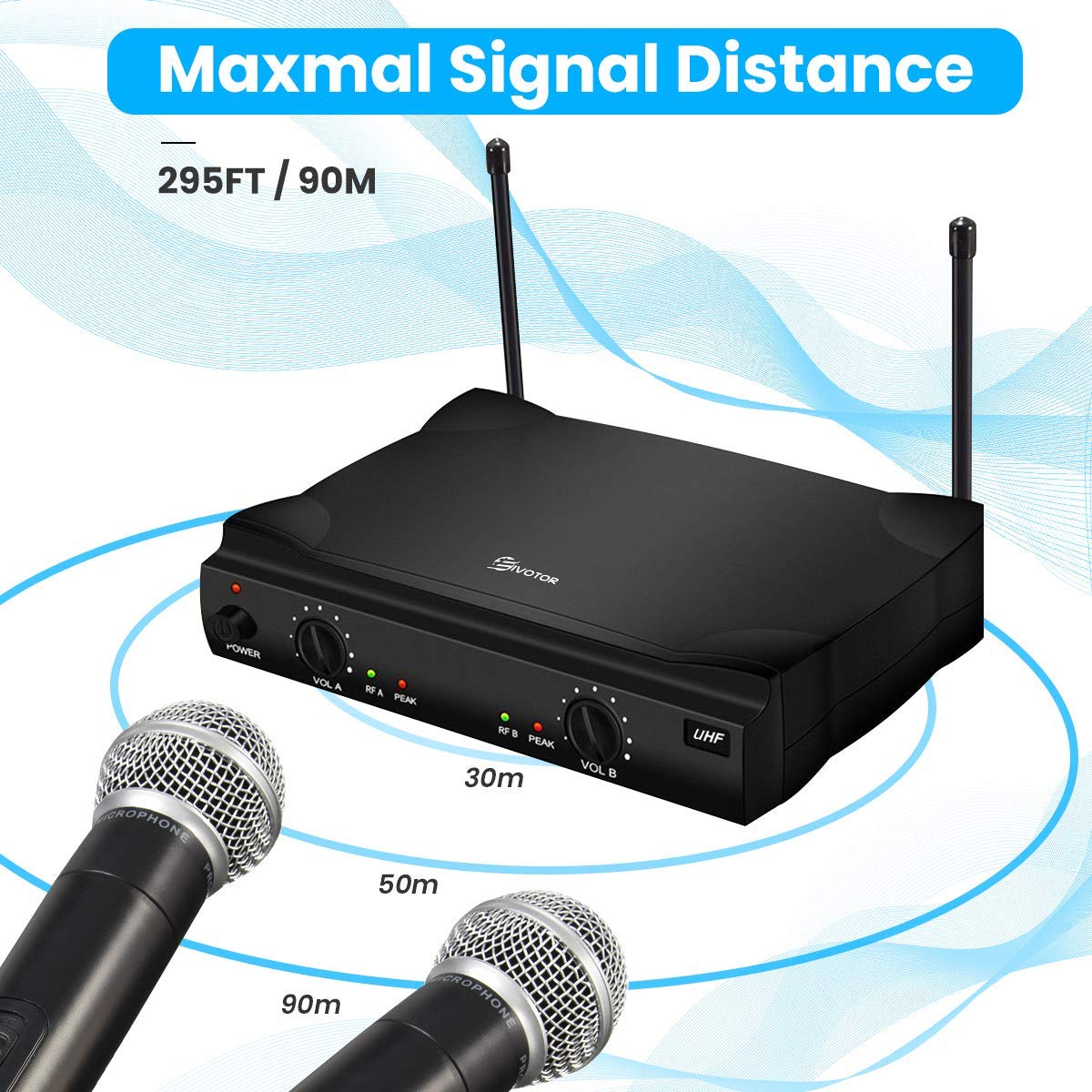 VHF Wireless Microphone System, Dual Channel Handheld Wireless Microphone with Professional Karaoke Receiver and 2 Handheld Dynamic Mics Set, for Home Party, KTV, Business Meeting, Wedding, Church