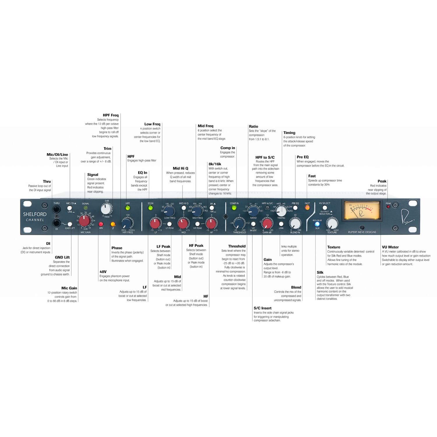 Rupert Neve Designs 5035 Shelford Channel Microphone Preamp/Inductor EQ/Compressor