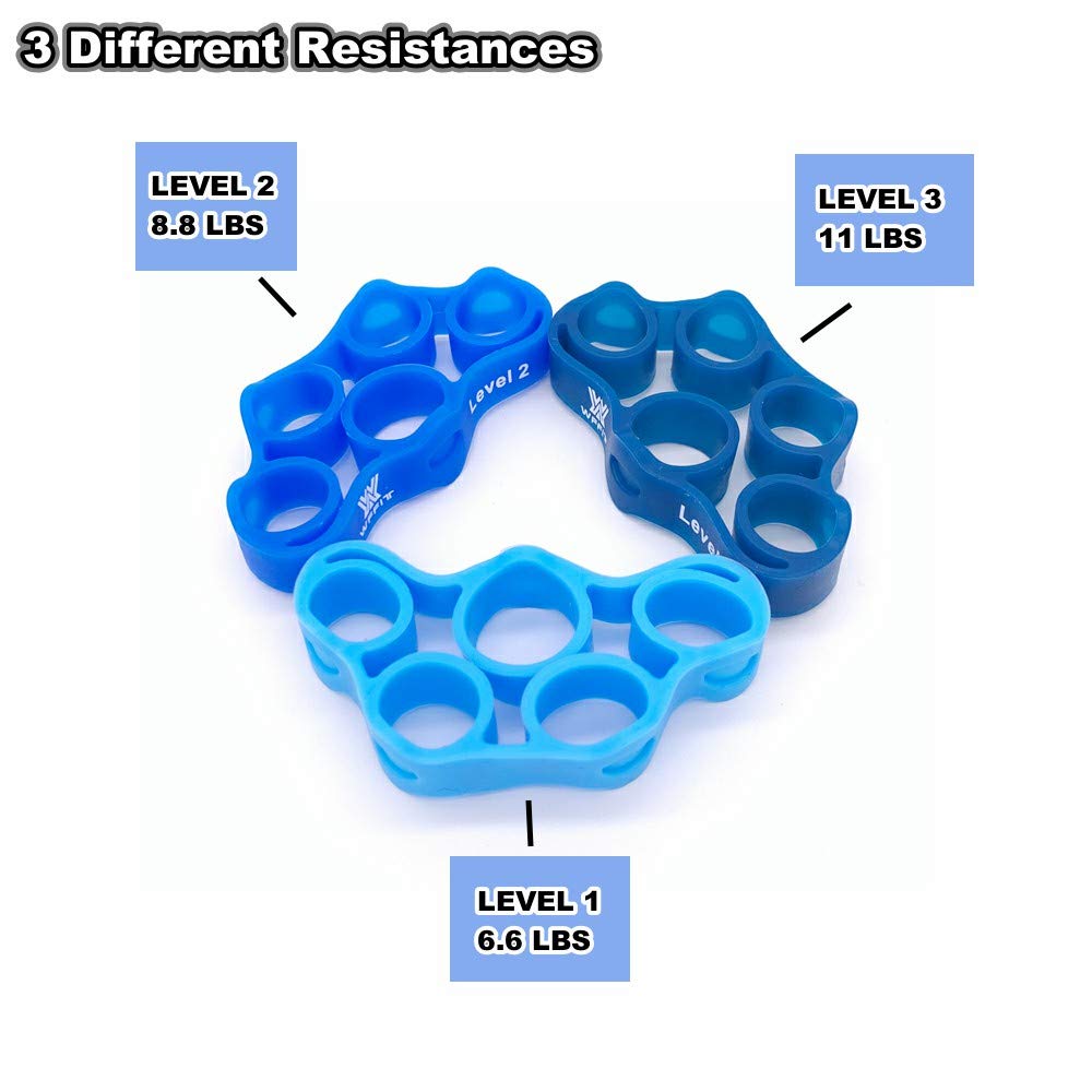 WFFIT Finger Exercise Finger Grip Finger Stretcher, Resistance Bands Hand Extensor Exerciser Elastic,Finger Grip Trainer for Relieve Joint Pain, Rehabilitation,Relaxation Grips Workout