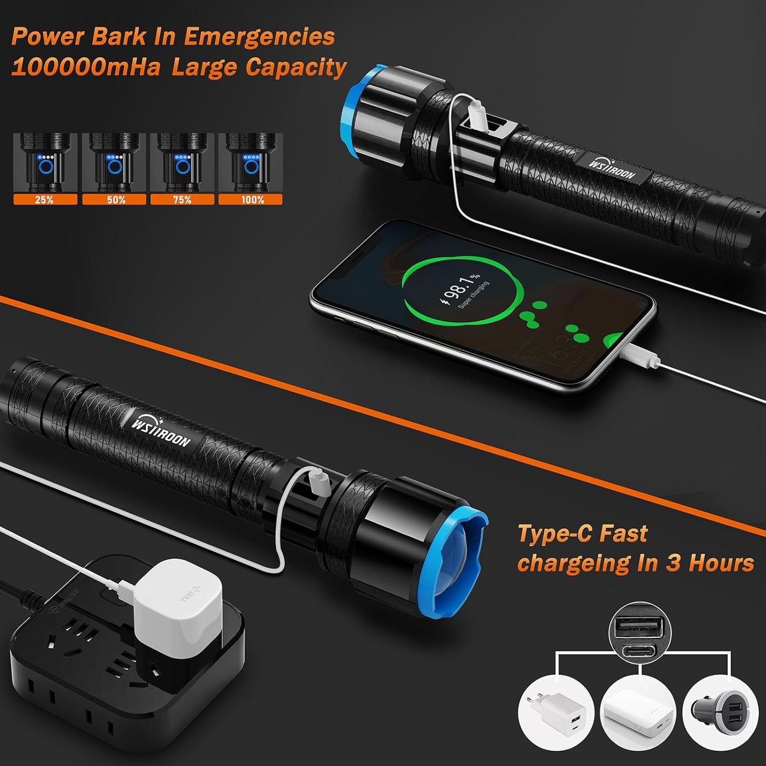 wsiiroon Rechargeable LED Flashlight High Lumen Battery Powered - Powerful 900000 Lumens Super Bright Flashlights, Zoomable Long Handheld Tactical Flash Light for Camping Hiking Emergency Power Bank