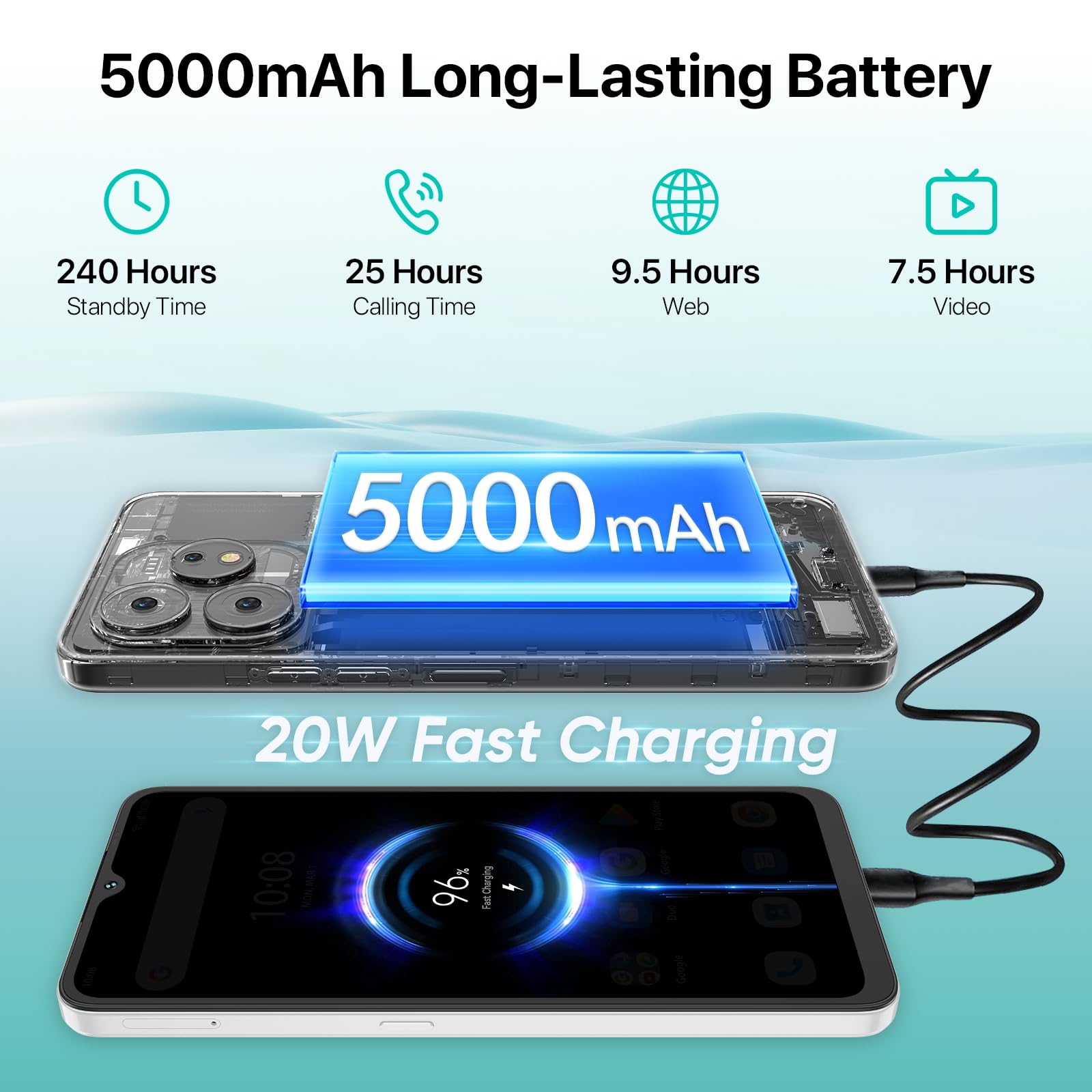 UMIDIGI A15 Cell Phones 16(8+8)G+256G, Android 13 Mobile Phone, 64MP Main Camera Octa Core Smartphone Unlocked 6.7β HD+ Full-View Waterdrop Screen, 5000mAh Battery 20W Fast Charging, 4G Dual SIM, NFC